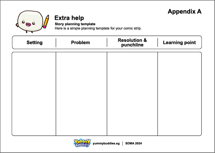 Story planning template